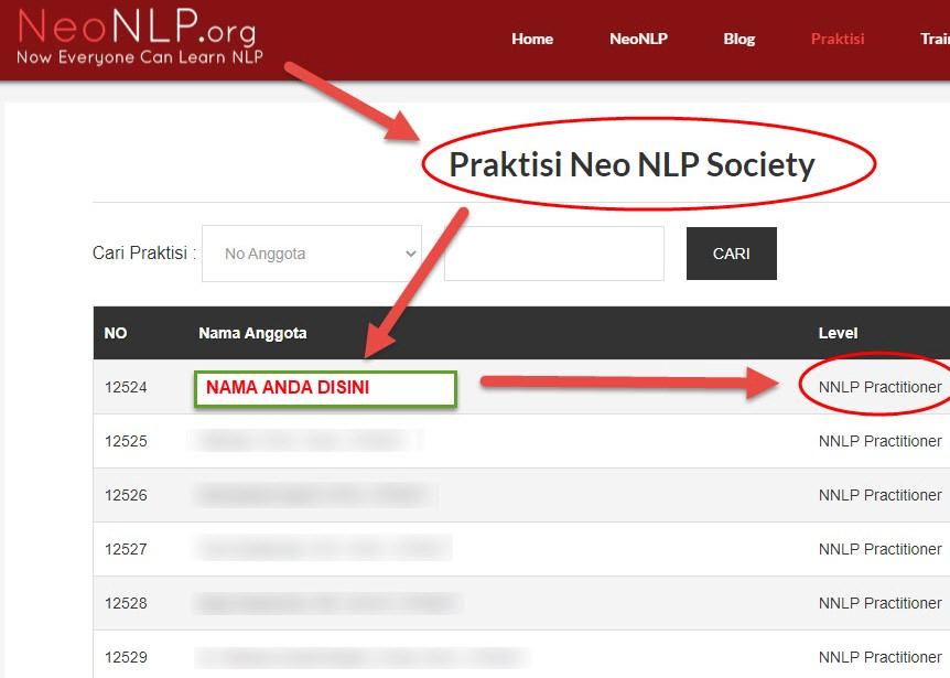 NLP Certification - Mahameru Official